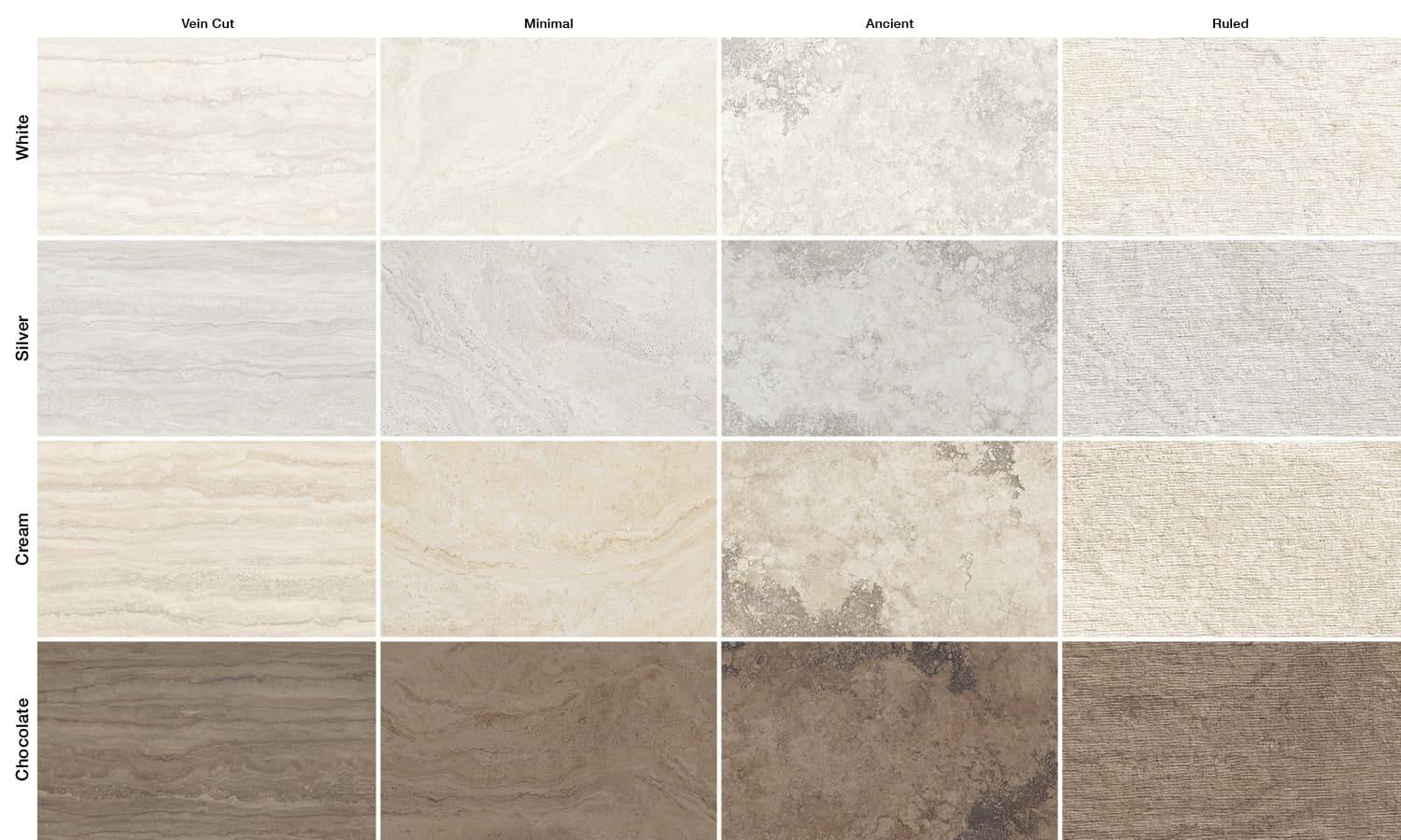 Travertine Tile Colors